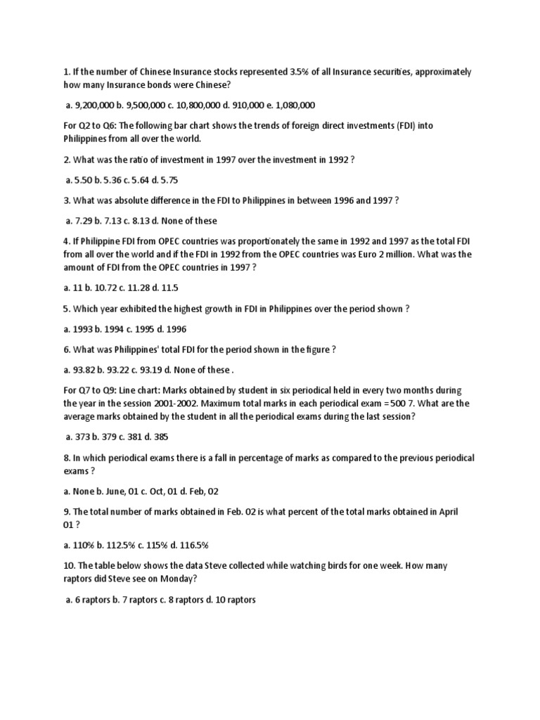 Graphing Notes Pdf 8033