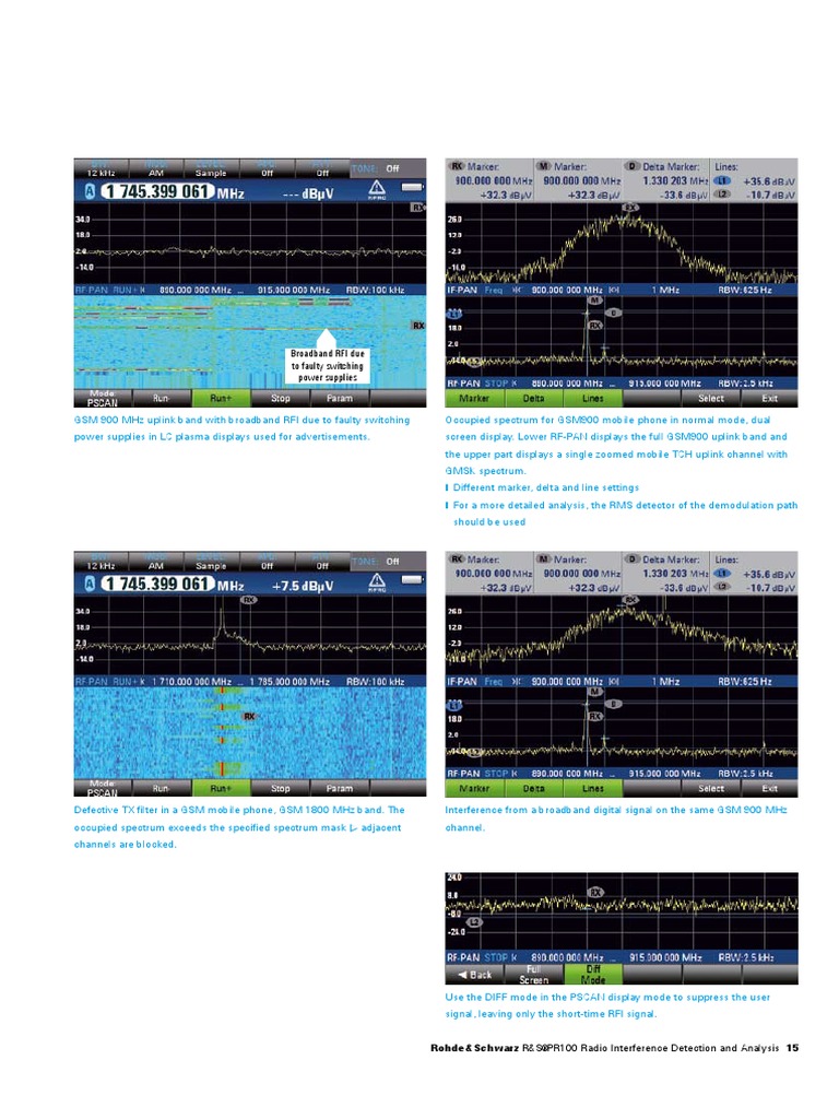 PR100 4 | PDF | Electromagnetic Interference | Base Station
