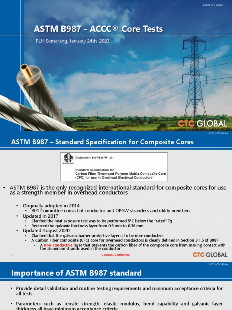ASTM - B987 (Jan 2023) | PDF | Composite Material | Electrical Conductor