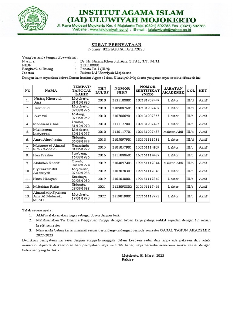 Lampiran 1 Dan 2 | PDF