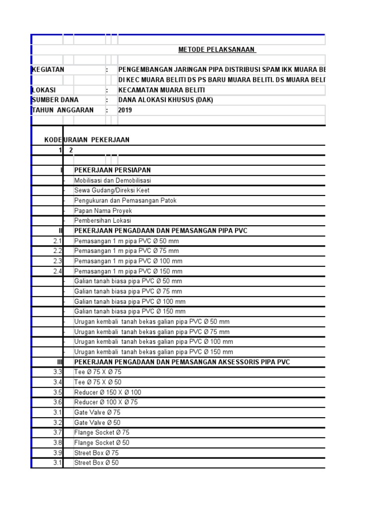 Metoda Pipa Lengkap | PDF