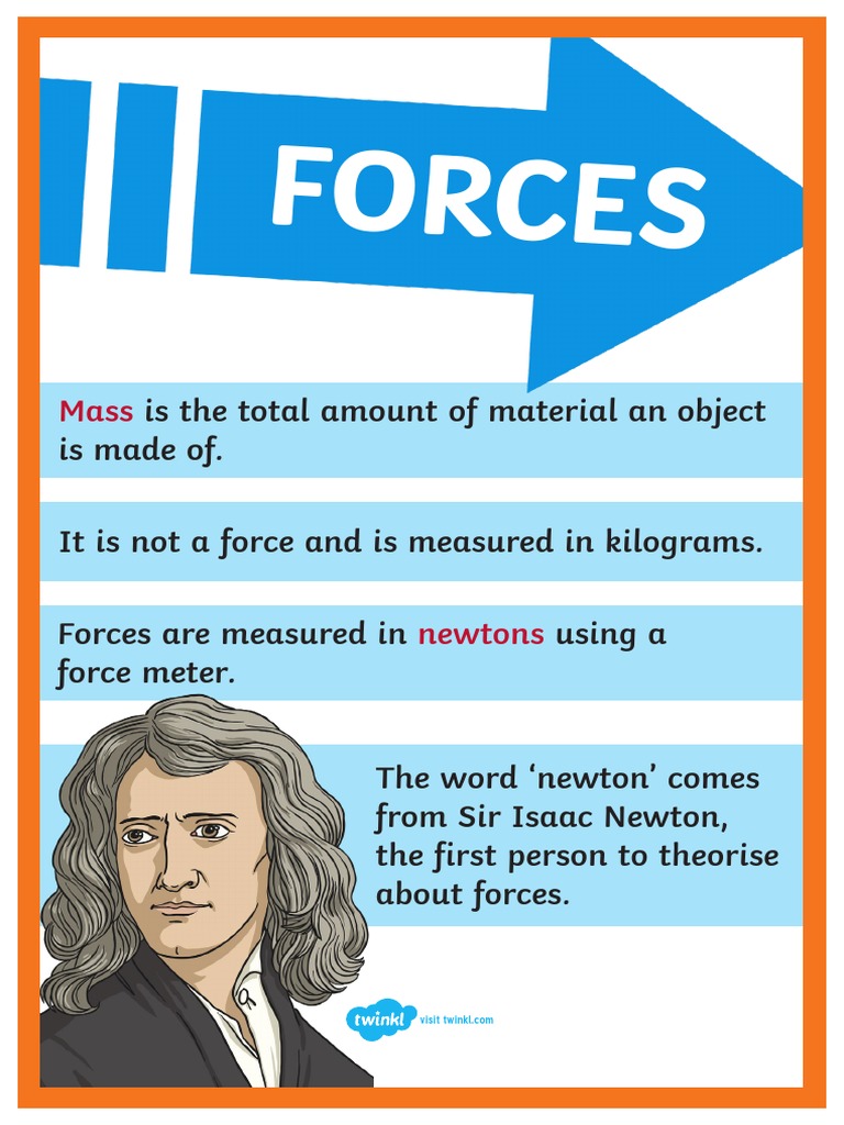 T2 S 211 Types of Forces Display Posters - Ver - 2 | PDF | Science ...