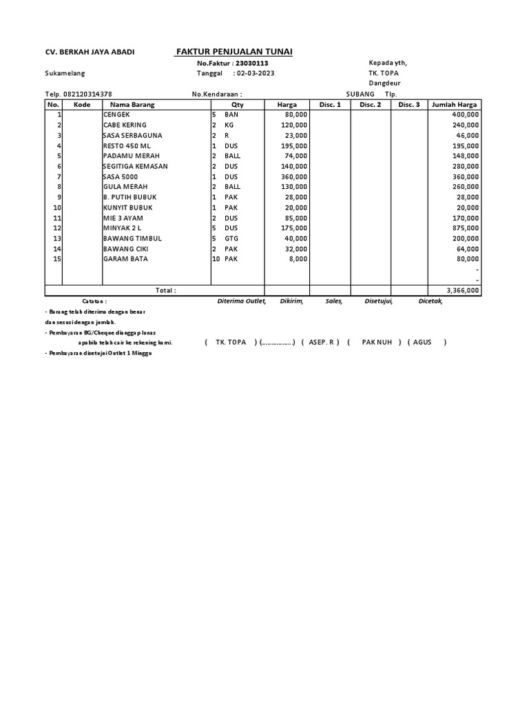 Faktur Penjualan TK. TOPA | PDF