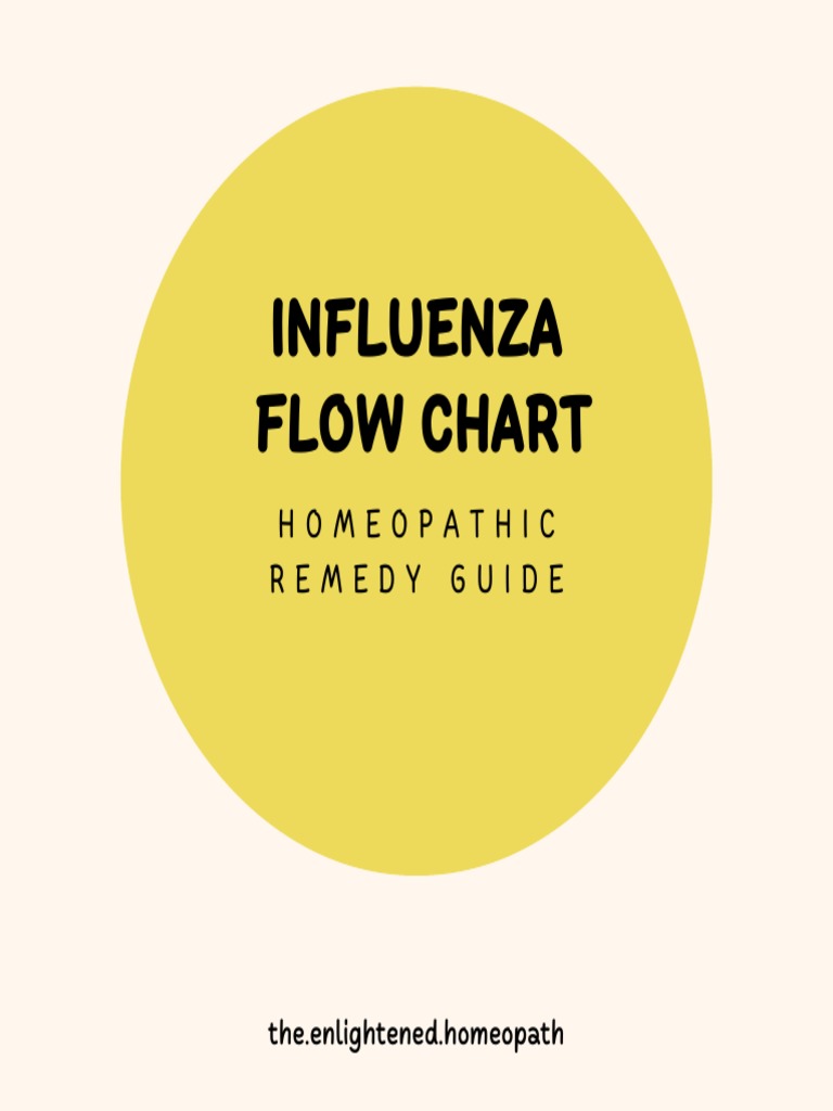 Influenza Flow Chart: Homeopathic Remedy Guide | PDF | Influenza ...