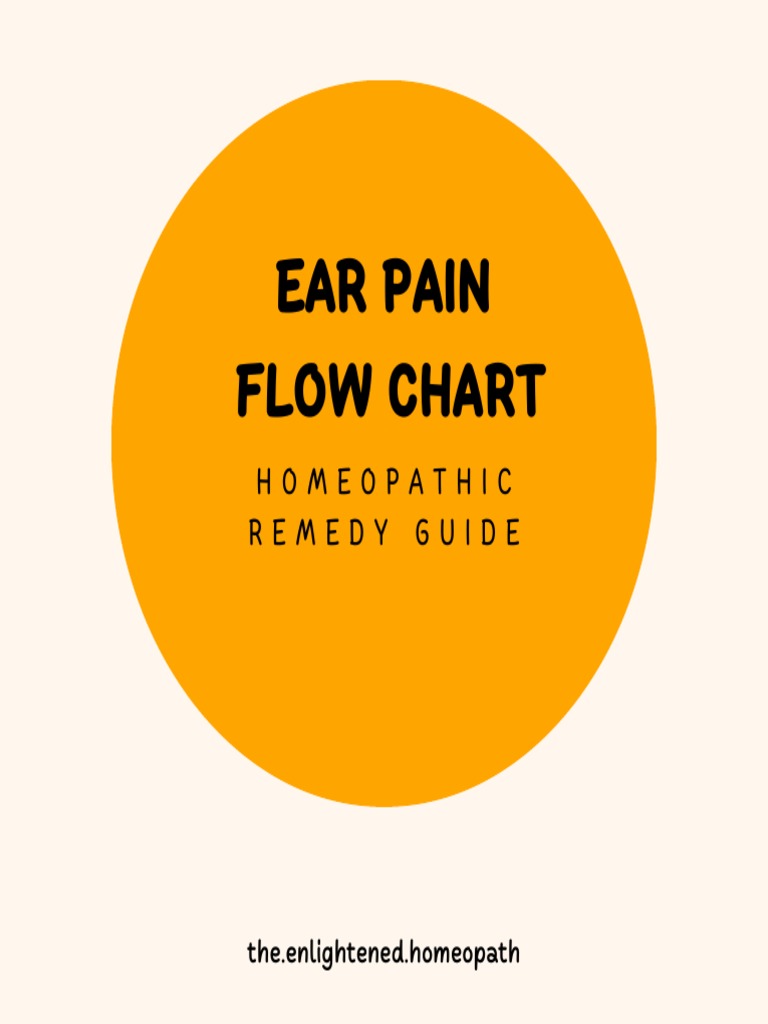 Ear Pain Flow Chart: Homeopathic Remedy Guide | PDF | Pain | Homeopathy
