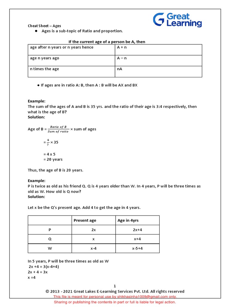 Cheat Sheets - Ages | PDF | Equations | Mathematical Analysis