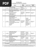 Short Service Employee Program | PDF | Mentorship | Employment