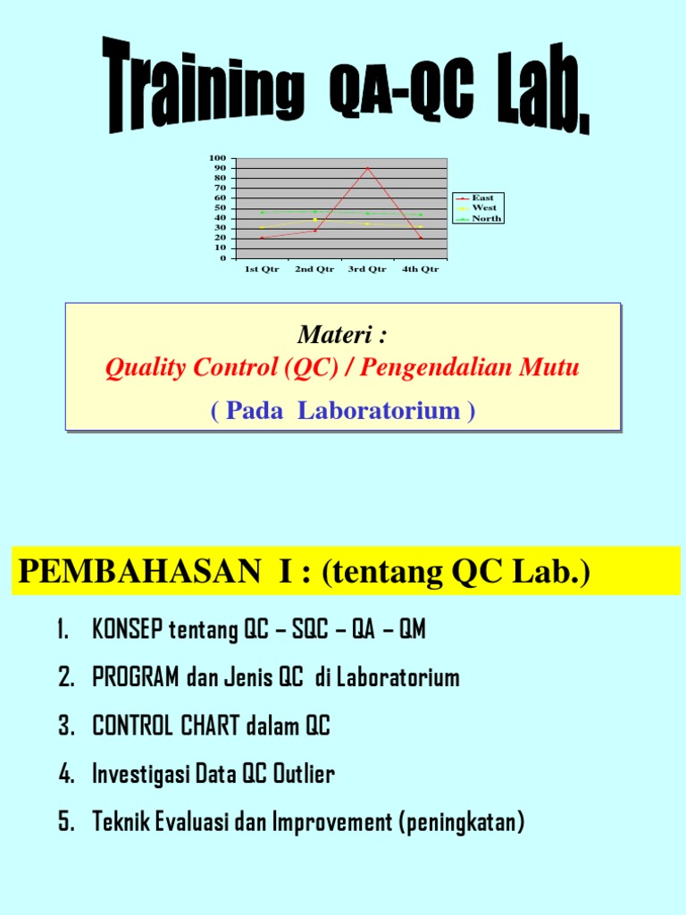 Materi QC Lab (Lab UIN Bandung) 03-12-2021 | PDF