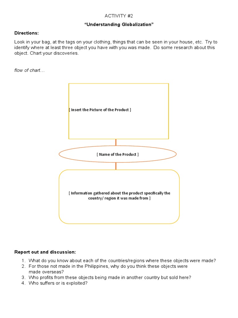 Flow of Chart : Directions: "Understanding Globalization" | PDF