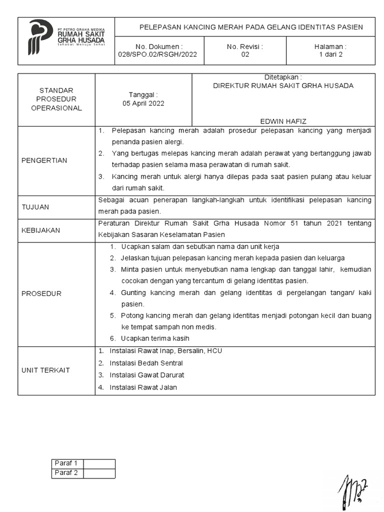 Spo 28 Pelepasan Kancing Merah | PDF