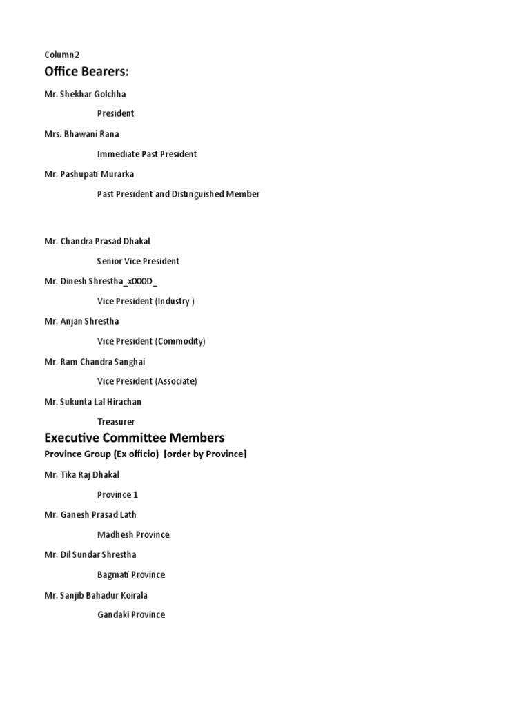 FNCCI Executive Committe (2020-2023) | PDF | Economies