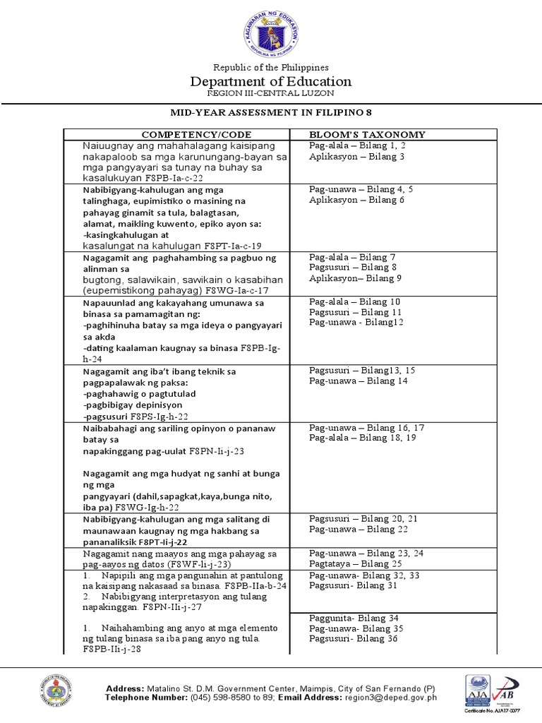 Tos Filipino 8 Mya | PDF