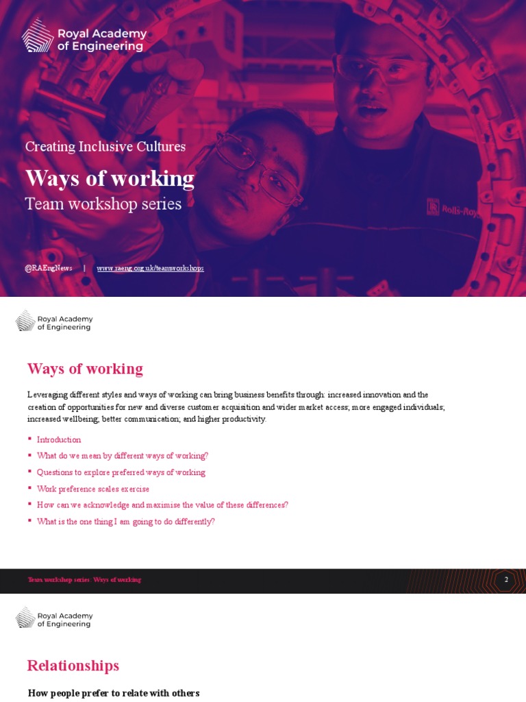 2 Rae Tws Workshop3 Ways of Working Deck | PDF | Cognition | Communication