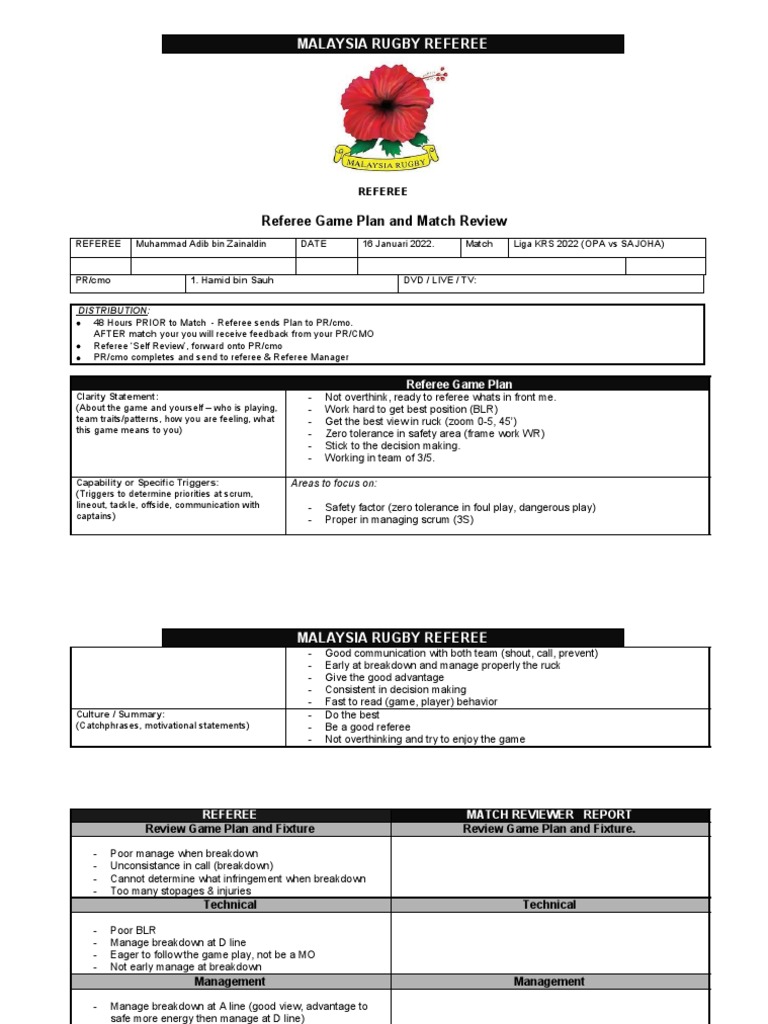 Referee Game Plan Liga KRS OPA Vs SAJOHA | PDF | Rugby Union | Football ...