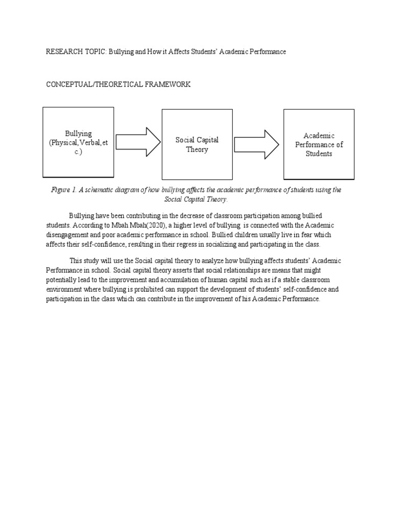 Conceptual Framework | PDF