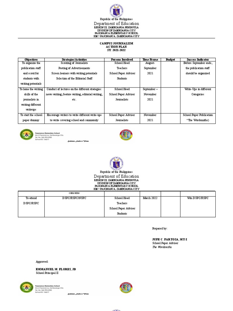 SPA Action Plan | PDF | Behavior Modification | Cognition