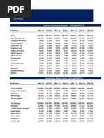 Project Report On TATA MOTORS 1 | PDF | Cash Flow Statement | Financial ...