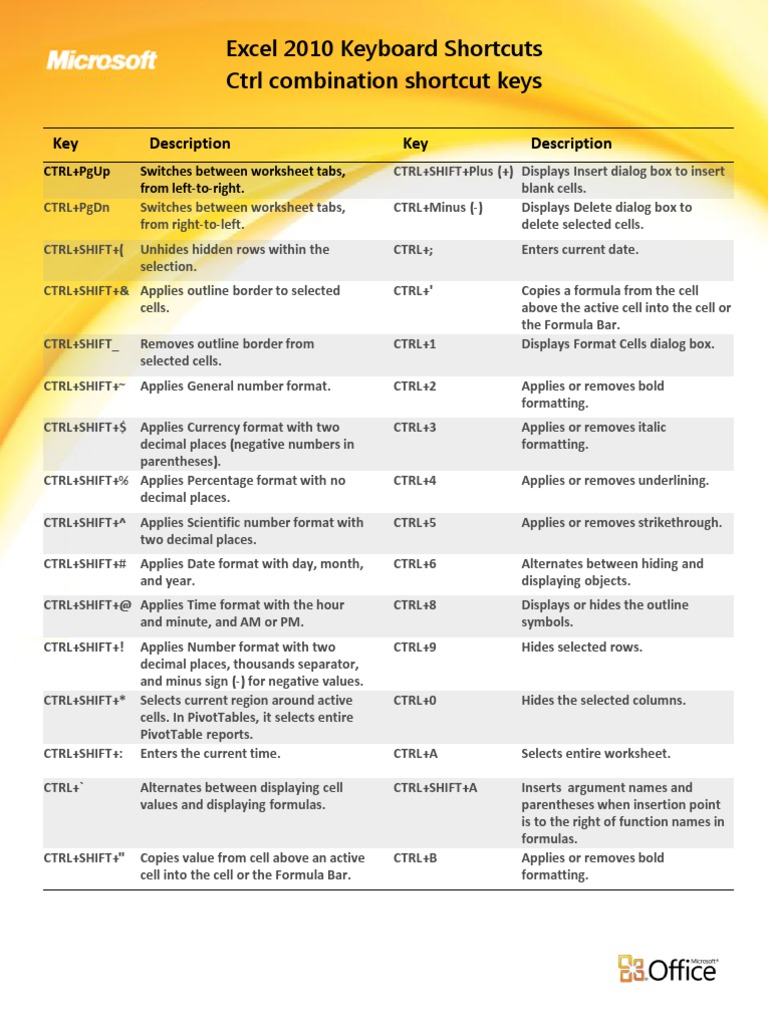 Microsoft Excel Shortcuts | PDF