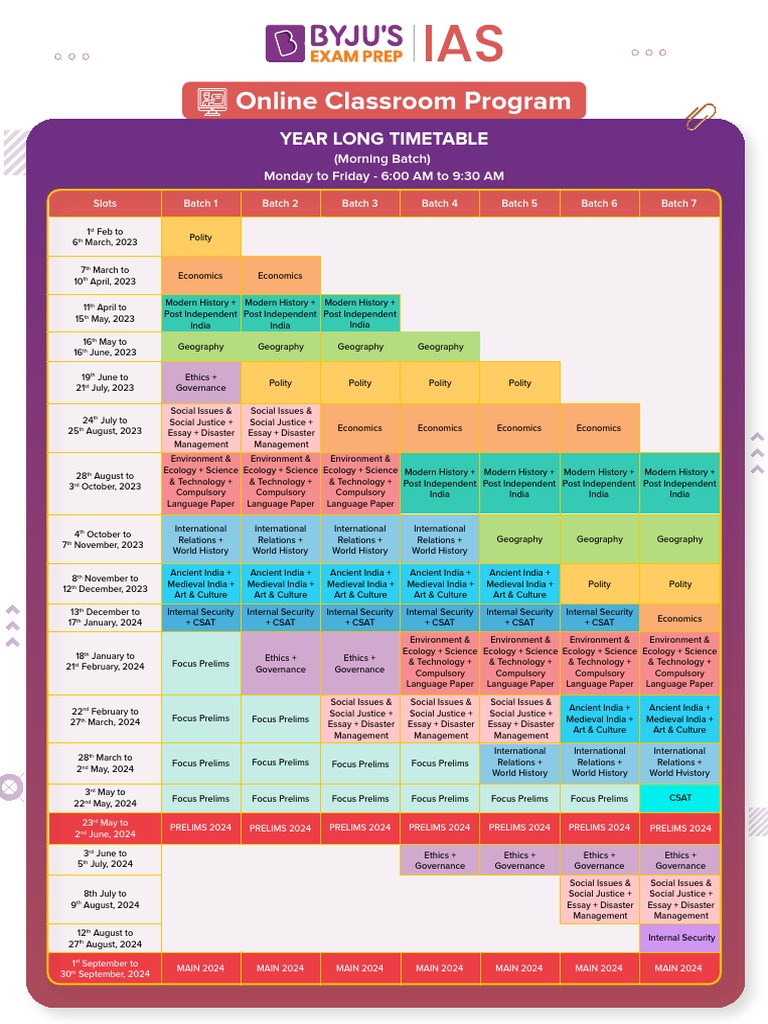 Year-Long Online Classroom Timetable | PDF | Science