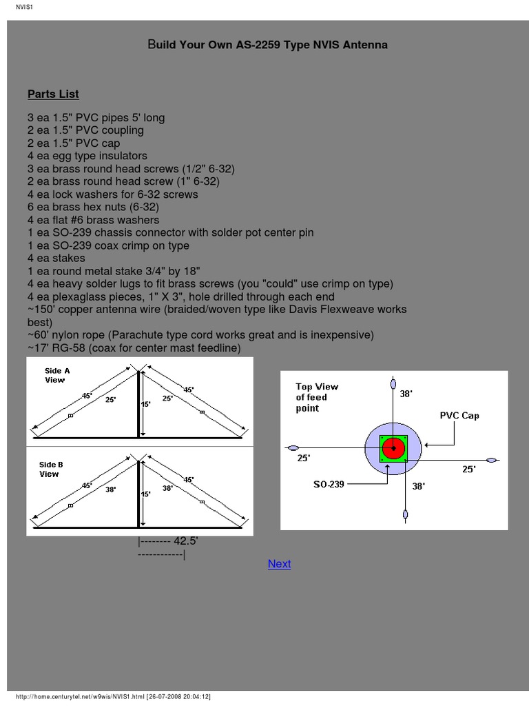 Nvis As-2259 | PDF | Coaxial Cable | Electrical Connector