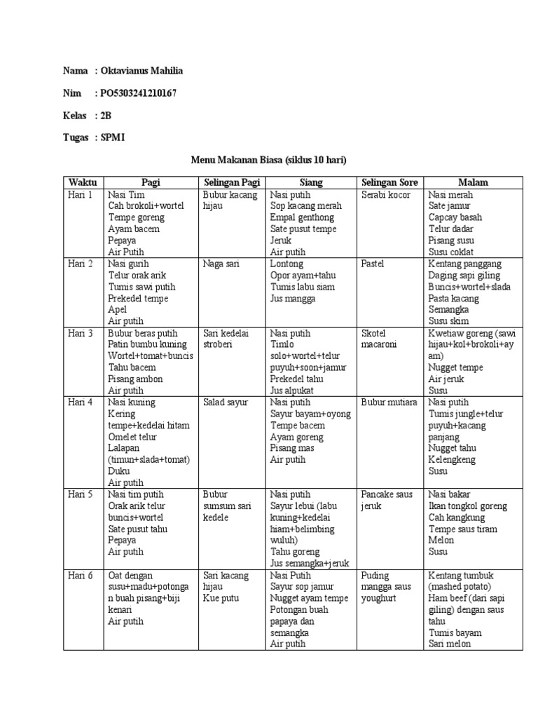 Siklus Menu 10 Hari | PDF