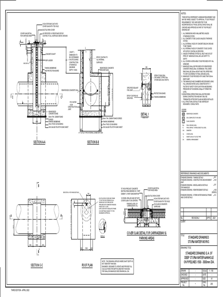 Hinge Details for Storm Water Manholes | PDF