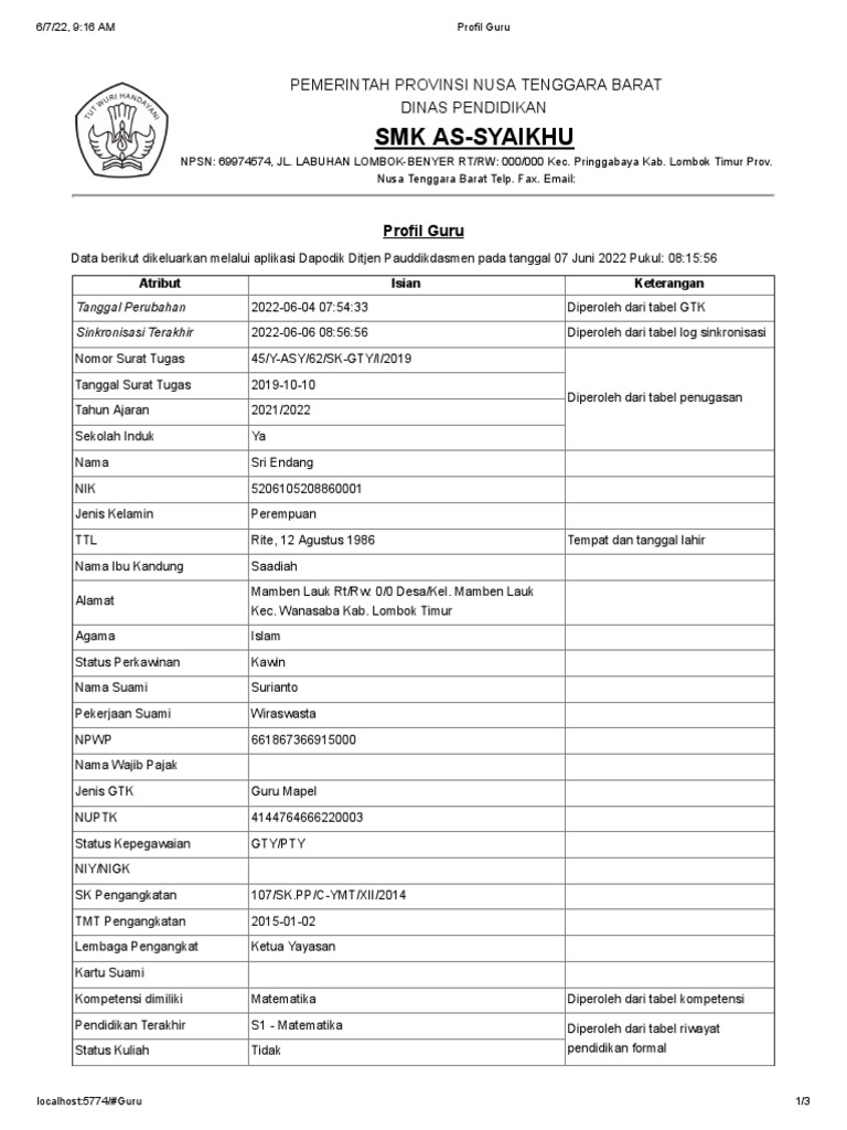 Profil Dapodik Sry Endang | PDF