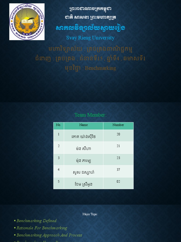សា លវិទ្យាល័យសាយរៀ ង Svay Rieng University | PDF