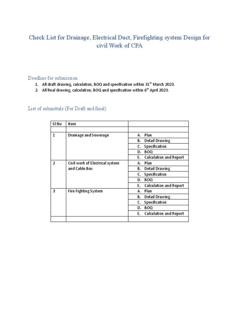 Checklist For Utility - Drainage, Fire and Electic Duct | PDF