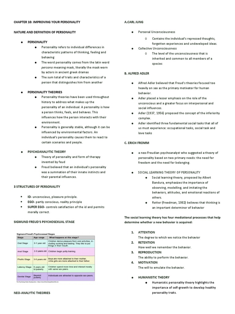Itp Chapter 10 11 | PDF | Self-Improvement | Science & Mathematics