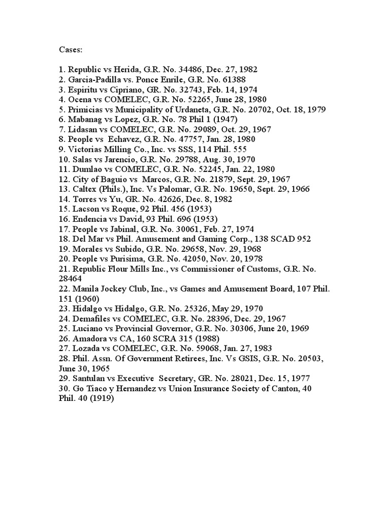 Stat - Con - Case Digest - List | PDF