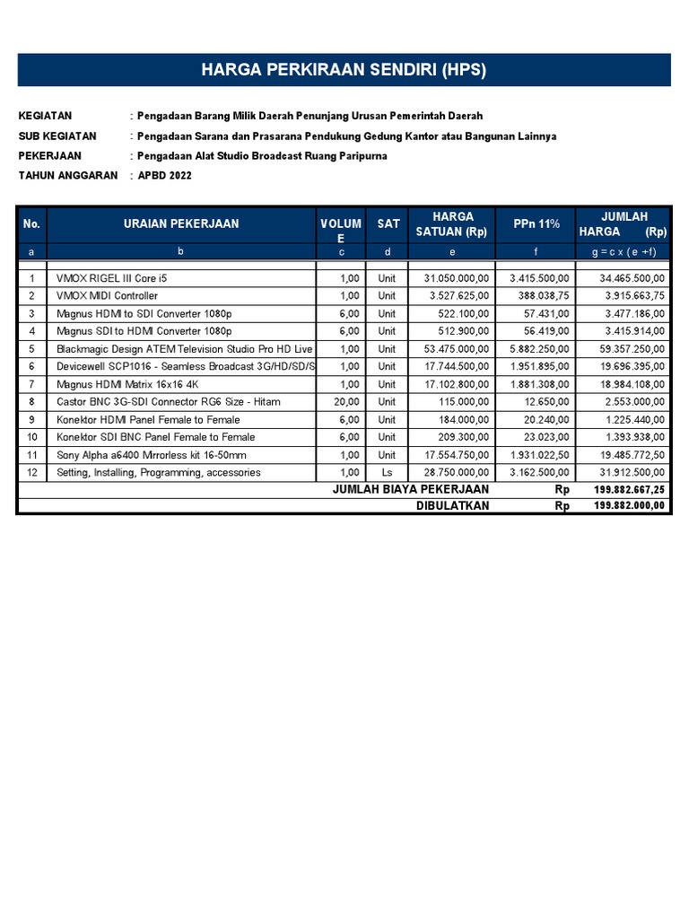 Rab Alat Studio Broadcast Ok | PDF | Computer Hardware | Filmmaking