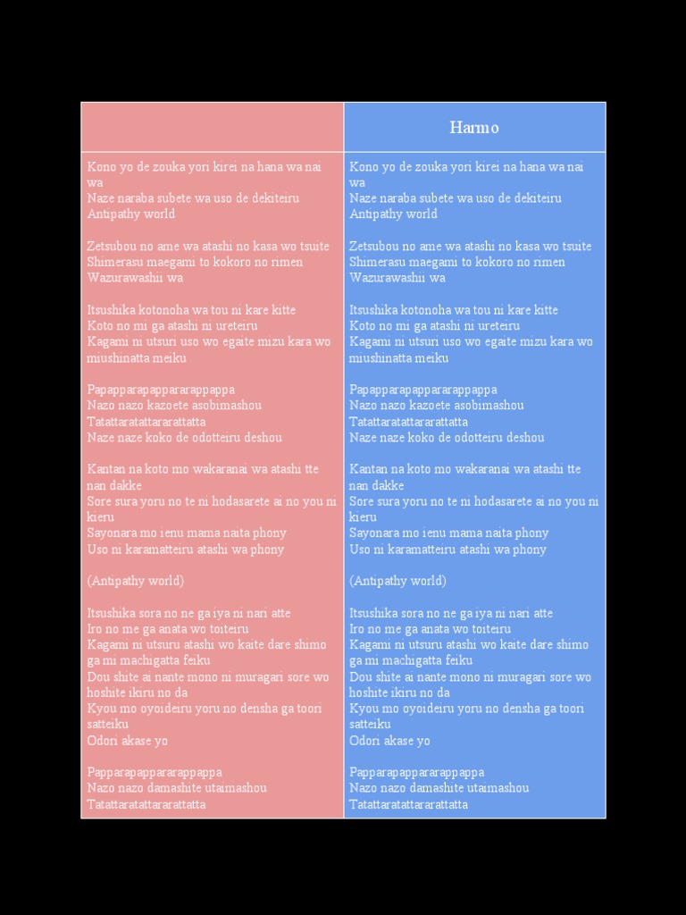 Phony Lyrics: Antipathy World Theme | PDF | Language Arts & Discipline ...