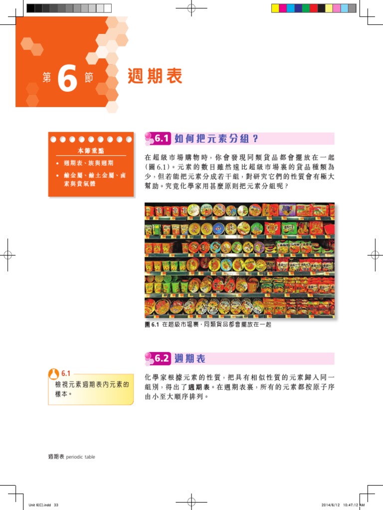 週期表 periodic table: Unit 6 (C) .indd 33 2014/6/12 10:47:12 AM | PDF