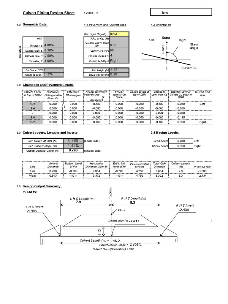 Culvert Fitting Design Sheet KM: Left Right | PDF