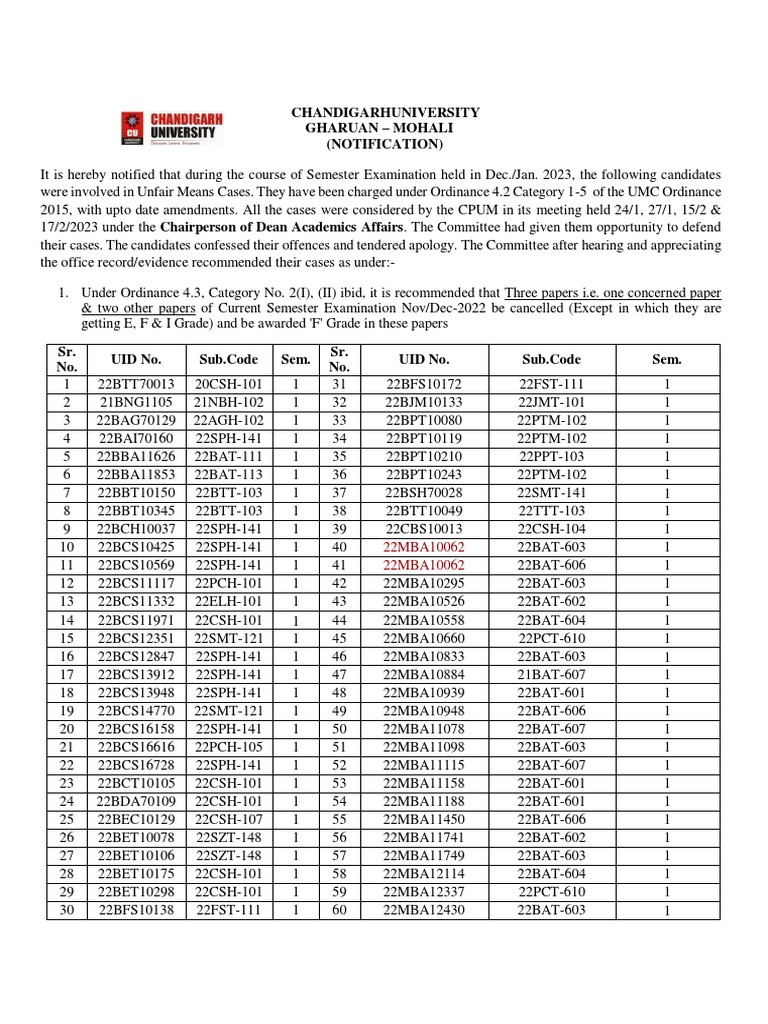 UMC Notification 1st Year 2022 Batch | PDF UMC Notification 1st Year 2022 Batch | PDF