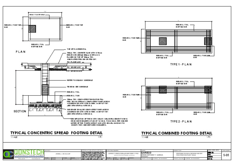 Typical Combined Footing Detail Typical Concentric Spread Footing ...