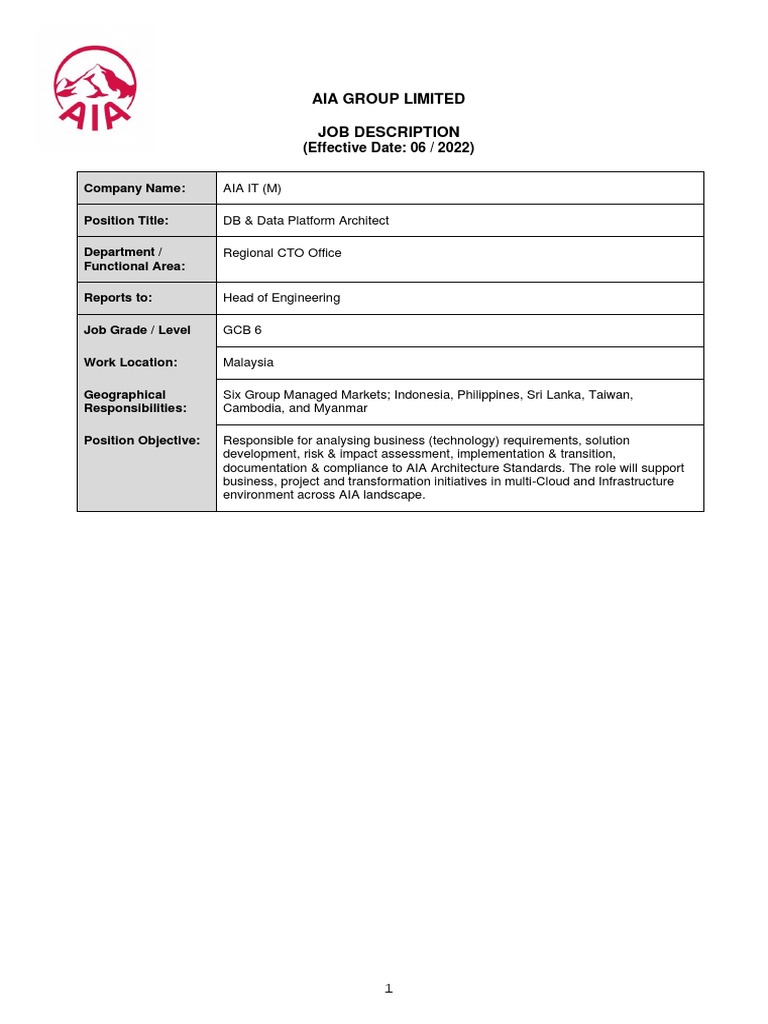 JD - RCTO - DB & Data Platform Architect | PDF | Cloud Computing | Databases