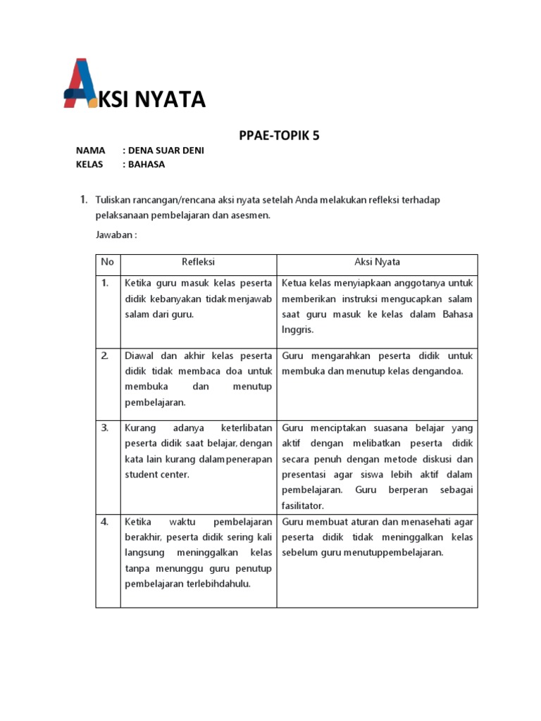 Ppae-Aksi Nyata Topik 5-Dena Suar Deni-Bahasa | PDF | Karier & Perkembangan | Seni & Disiplin Bahasa