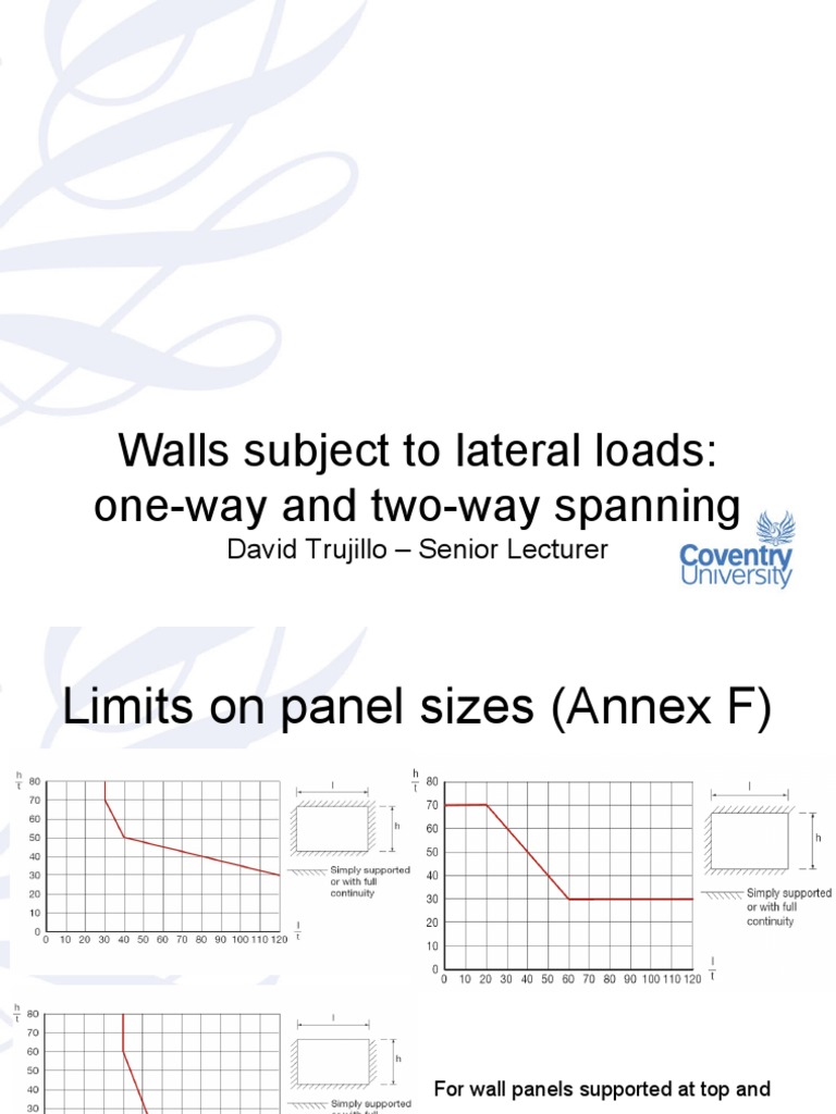17 Walls Subject To Lateral Loads | PDF