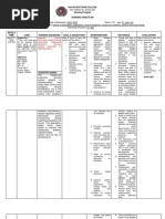 Fluid Balance Monitoring Poster | PDF | Dehydration | Heart Failure