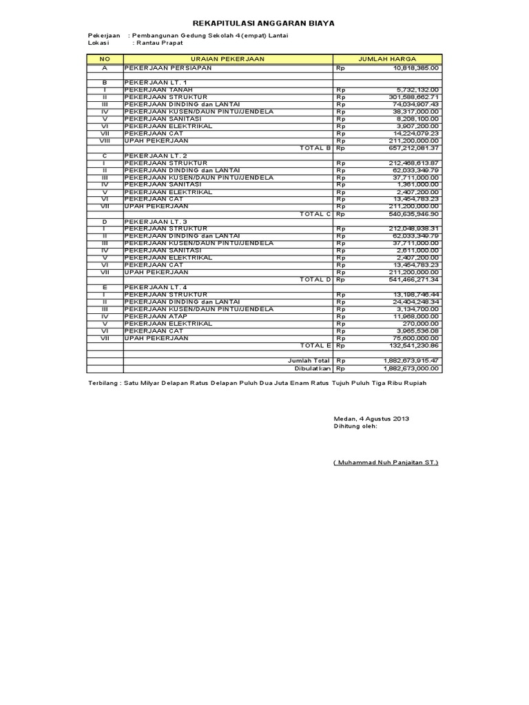Rab Sekolah Gedung A | PDF