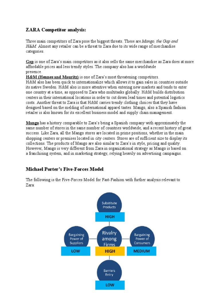 ZARA Competitor Analysis | PDF | Brand | Retail