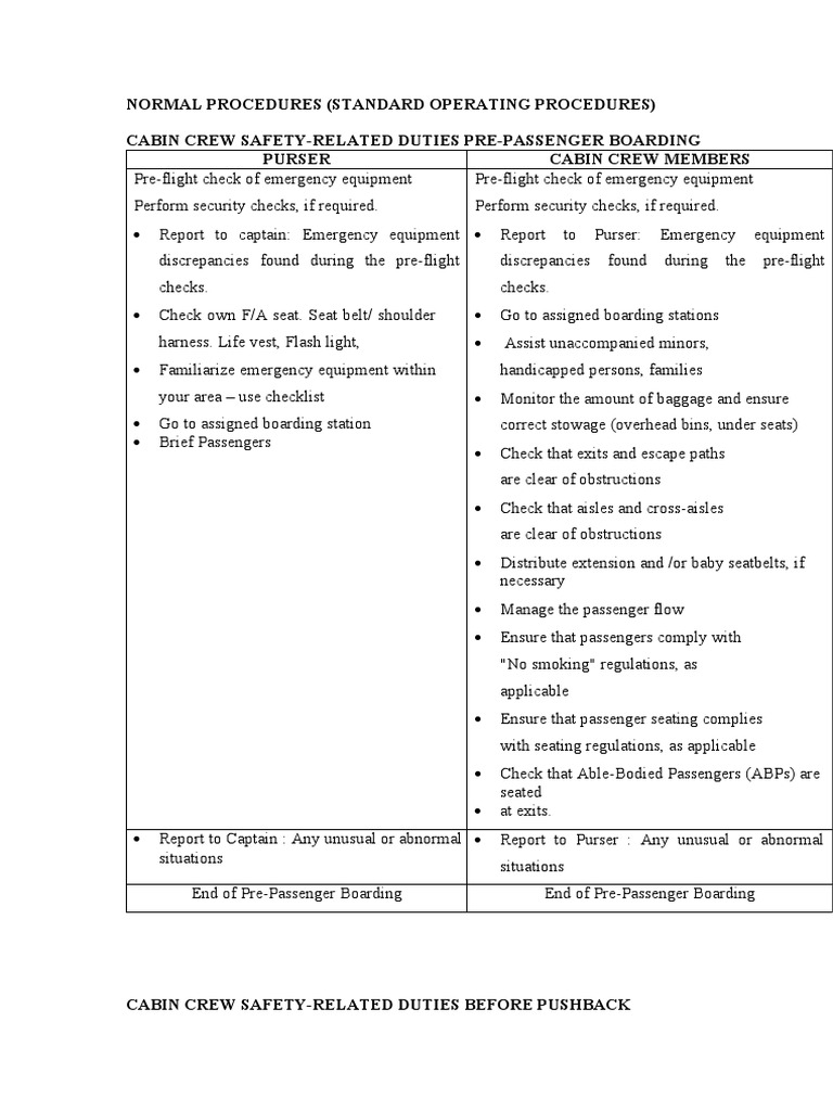 Normal Procedures (Standard Operating Procedures) | PDF | Flight ...