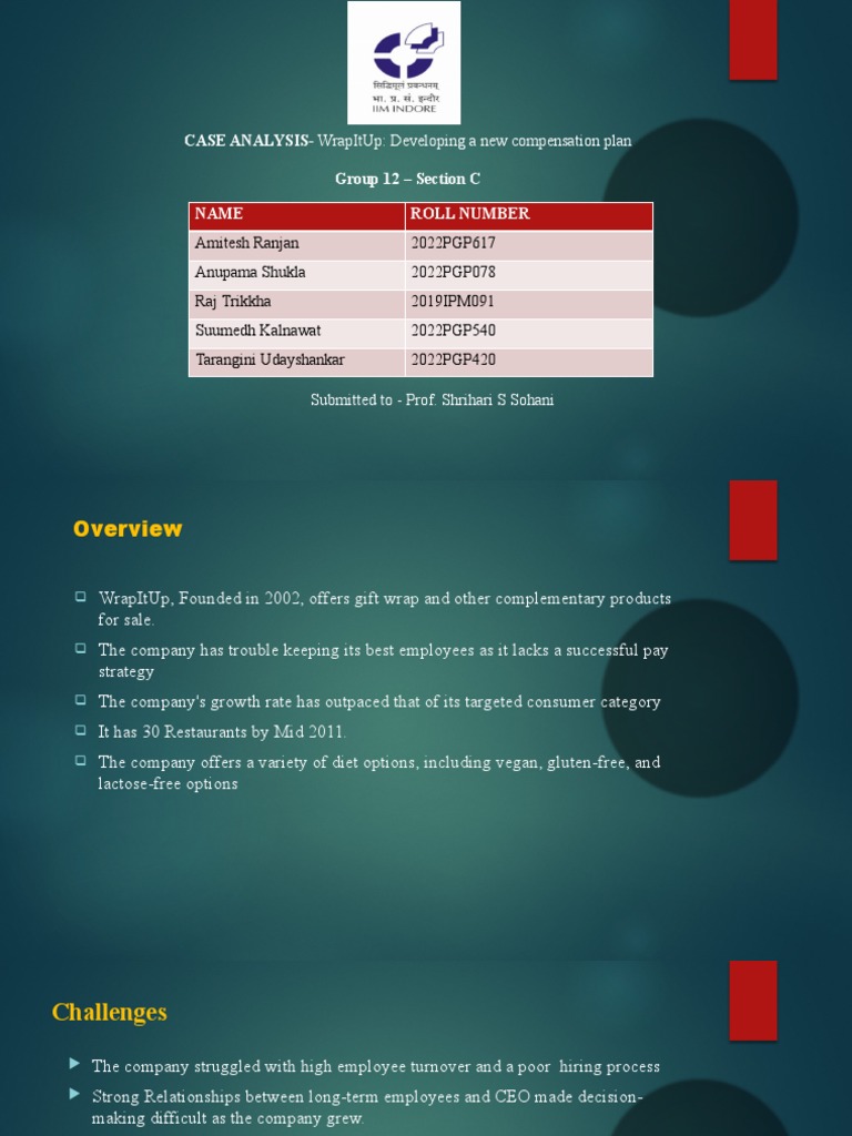 Group12 - Section C - HRM - Wrapitup PDF | PDF | Employment | Labor