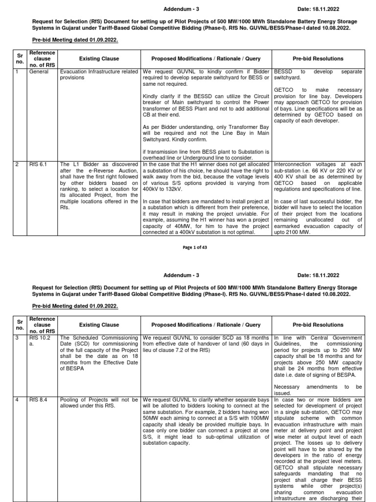 599 - GUVNL - 15 - 31 - 37 - Doc2 - Addendum - 3 | PDF | Electrical ...