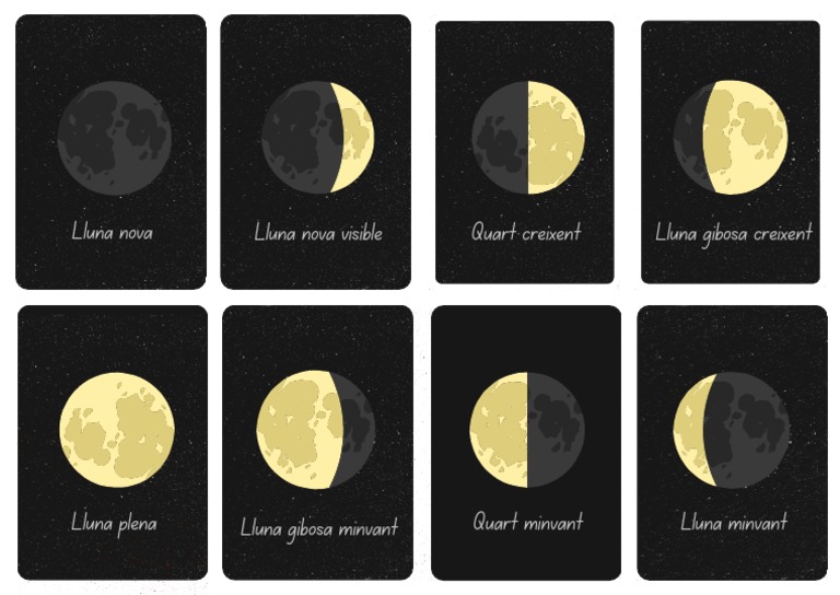 Lluna Nova Lluna Nova Visible Quart Creixent Lluna Gibosa Creixent | PDF