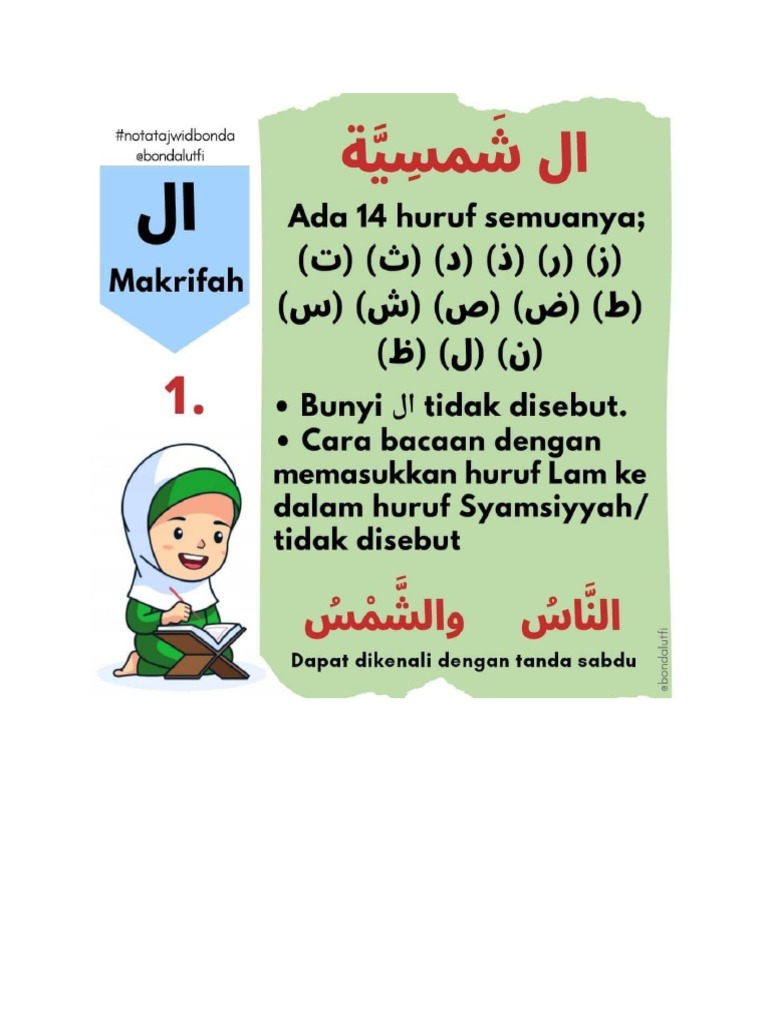 Tanda Waqaf Dan Wasol, Hukum Nun Mati, Hukum Mim Mati Serta Jenis | PDF