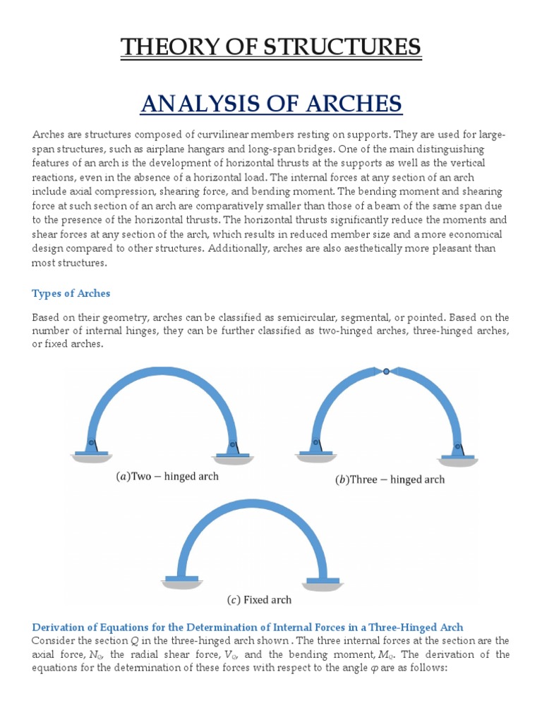 Analysis Of Arches Download Free PDF Bending Beam Structure 