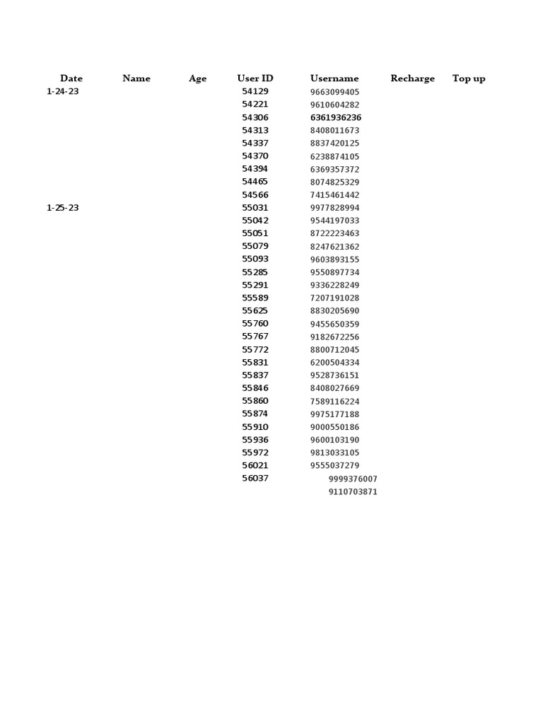 Ipg Client | PDF | Computing | Computer Access Control